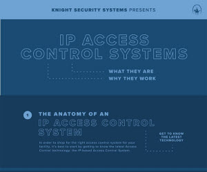 Infographic: Is it Time to Rethink Your Facility Access Controls ...