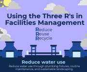 Create Sustainable Facilities Using the Three R’s - Facilities ...