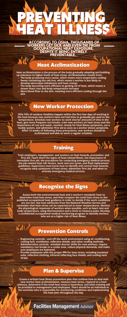 Infographic: Preventing Heat Illness - Facilities Management Advisor