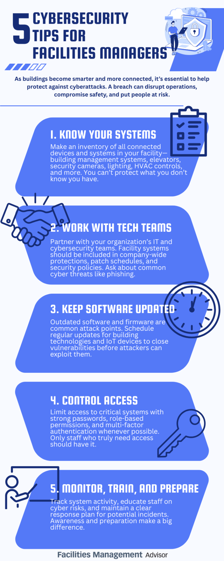 Infographic: 5 Cybersecurity Tips for Facilities Managers - Facilities ...